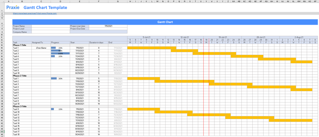Operations Processes Best Practices Tools & Templates