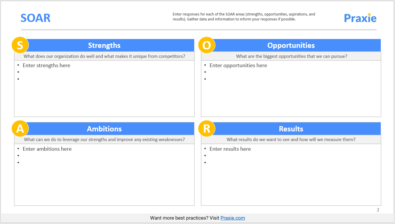 SOAR Template Strategy Software Online Tools SOAR Template Strategy Software Online Tools