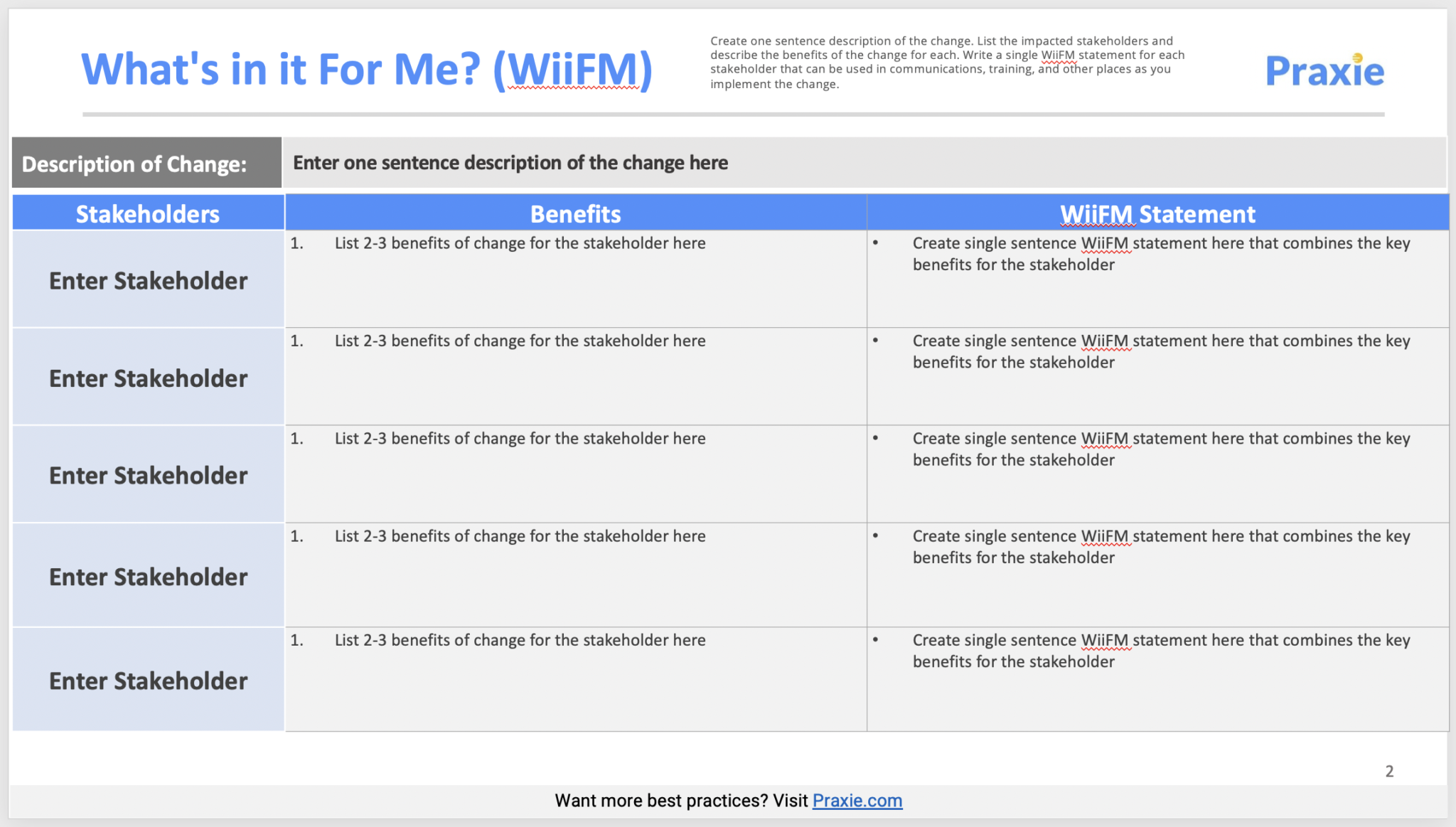 What’s In It For Me? (WIIFM) Template - Change Management Software ...