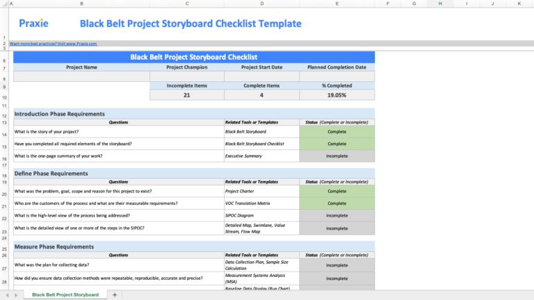 Black Belt Project Storyboard Template – Six Sigma Software Online Tools