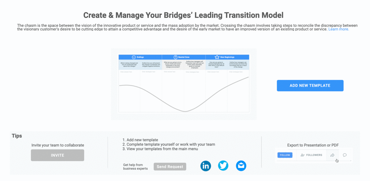 Bridges' Leading Transition Model Template – Change Management Software ...