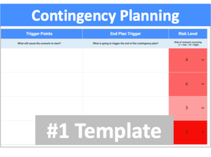 AI Powered Contingency Planning – Strategy Software Tools