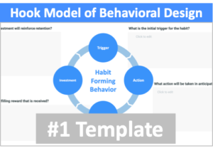 AI Powered Hook Model of Behavioral Design Strategy Software