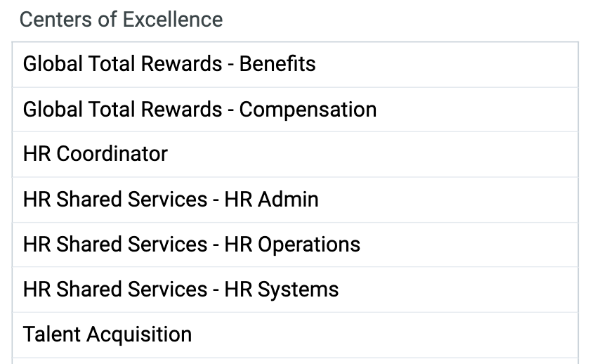 Human Resources RACI Manager Software