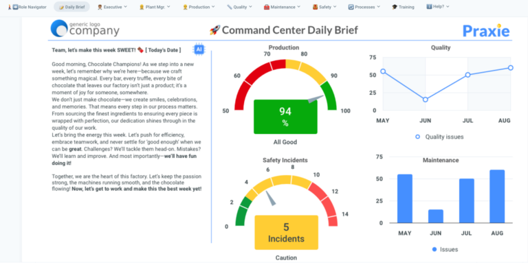 Excellence in AI-Powered Manufacturing Command Centers