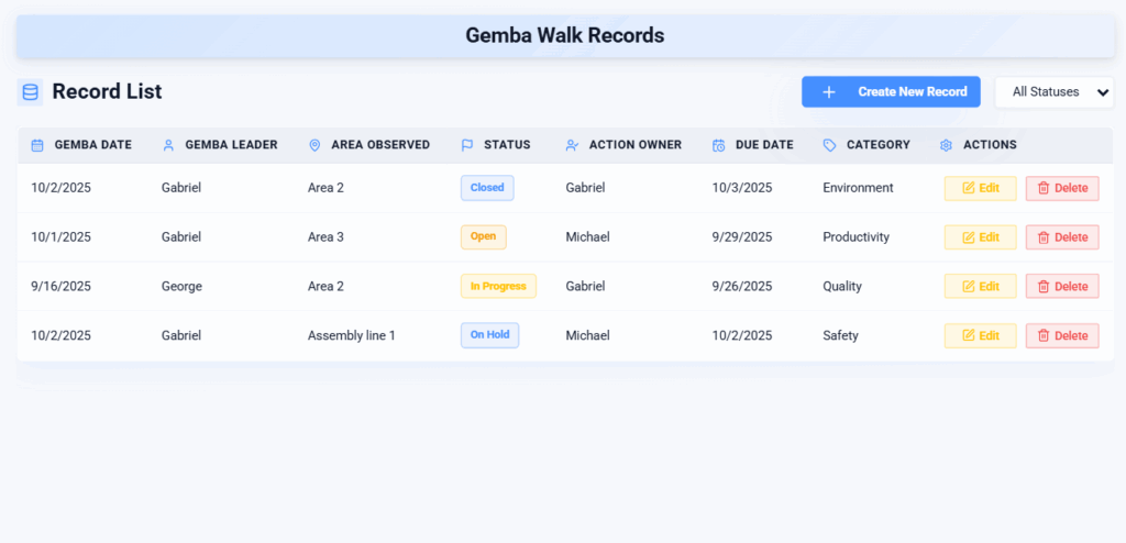 AI-Powered Gemba Walk Software App for Manufacturing