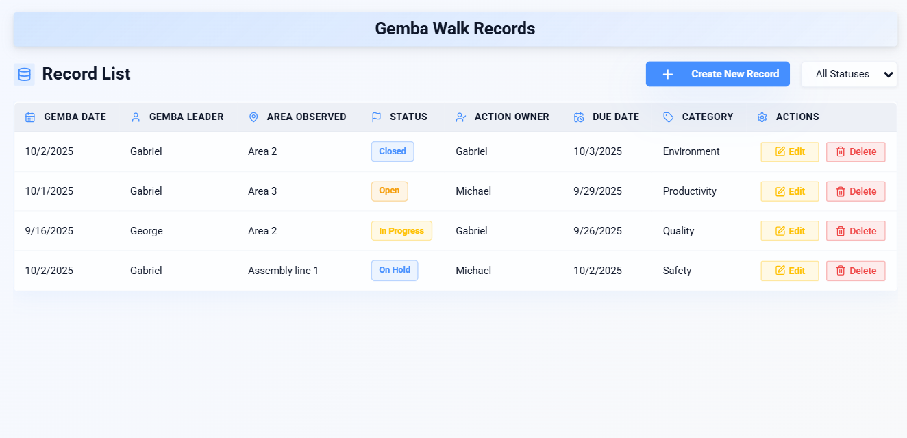 AI-Powered Gemba Walk Software App for Manufacturing