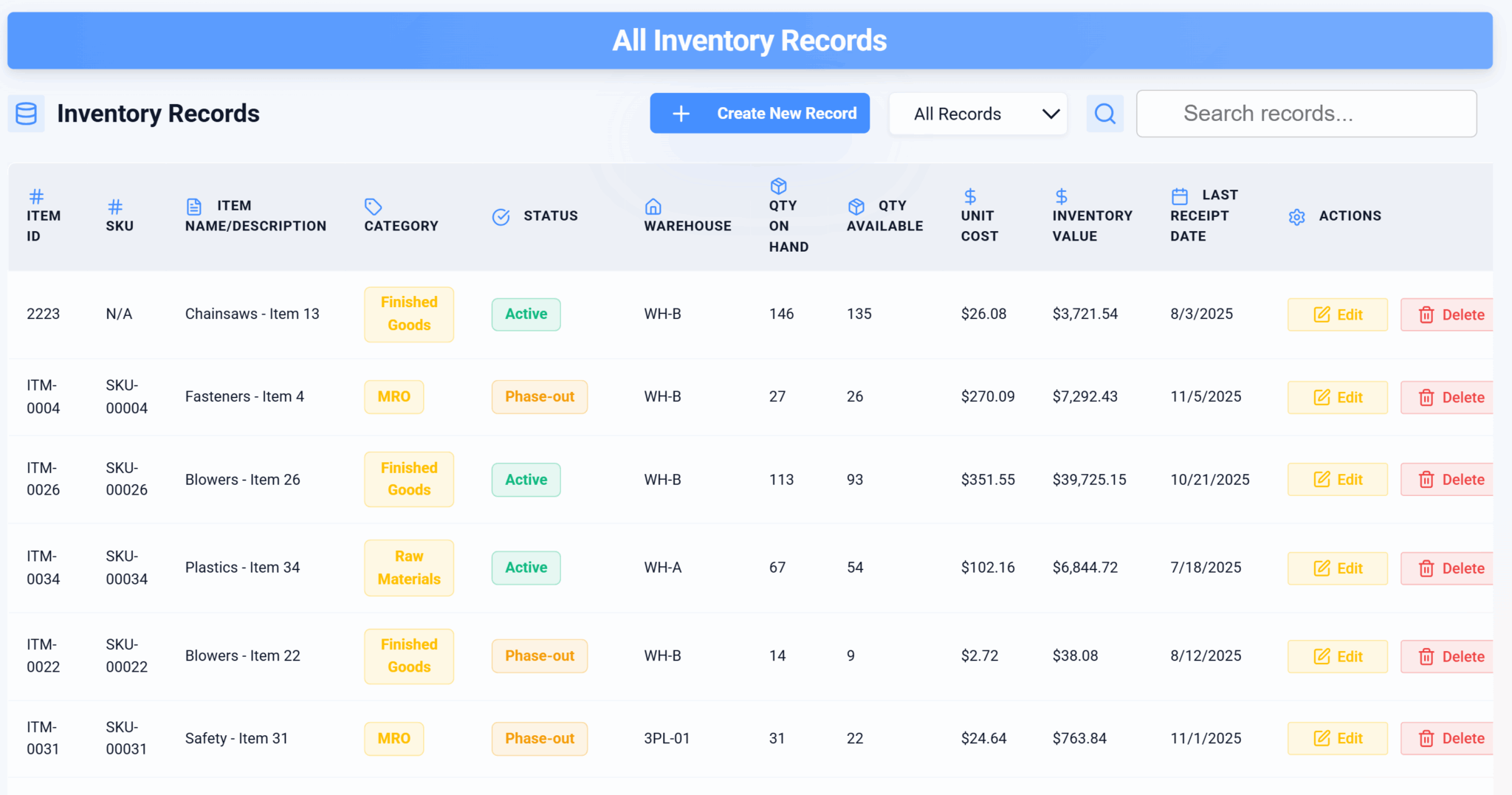 AI Driven Inventory Management Software App