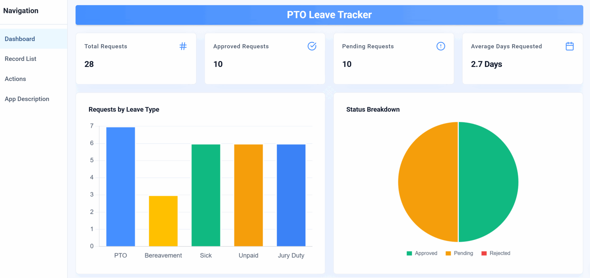 AI Powered PTO Leave Tracking Software