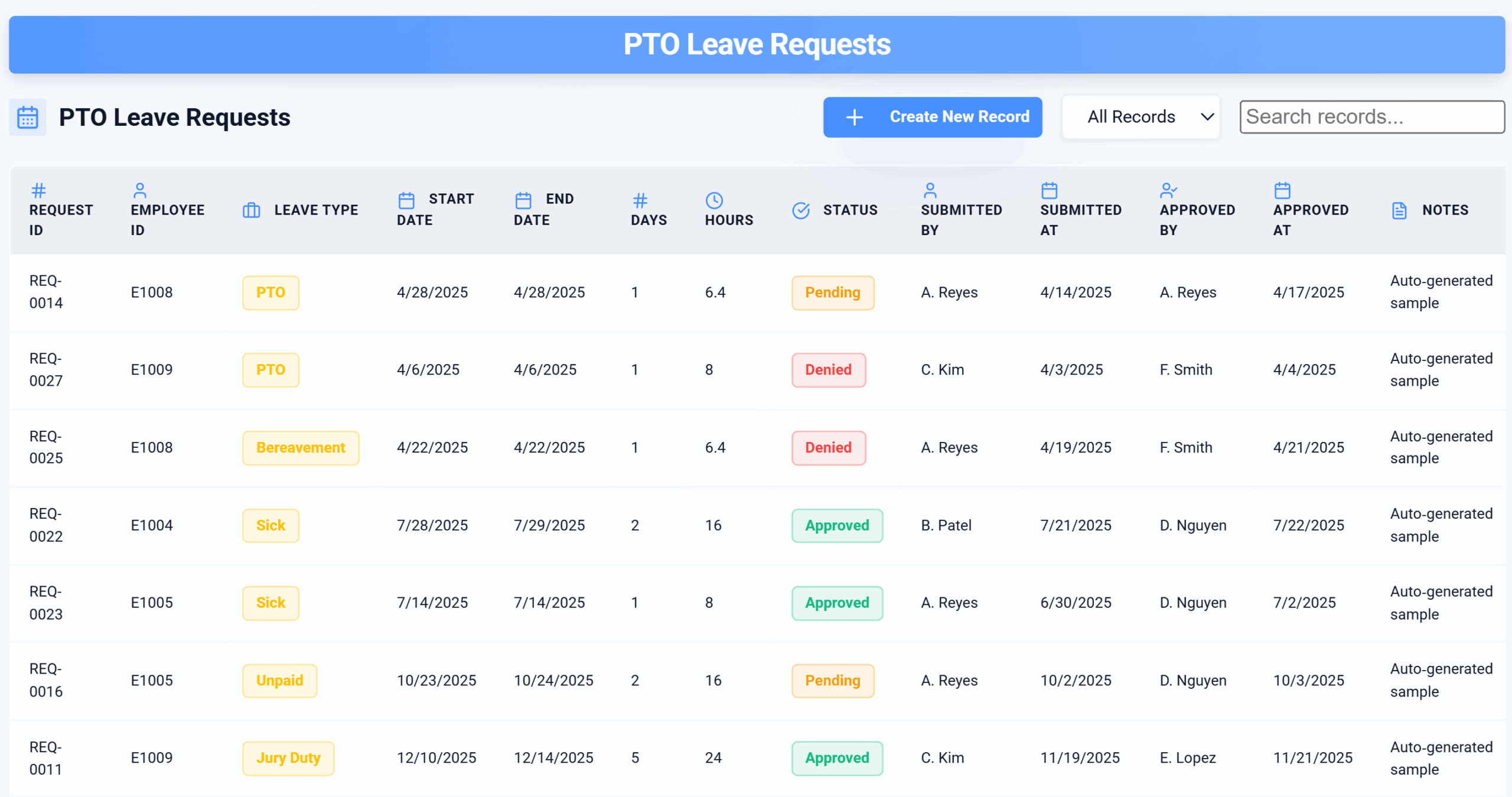 AI Powered PTO Leave Tracking Software