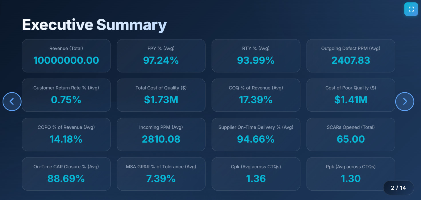 AI Powered Presentation Builder Software