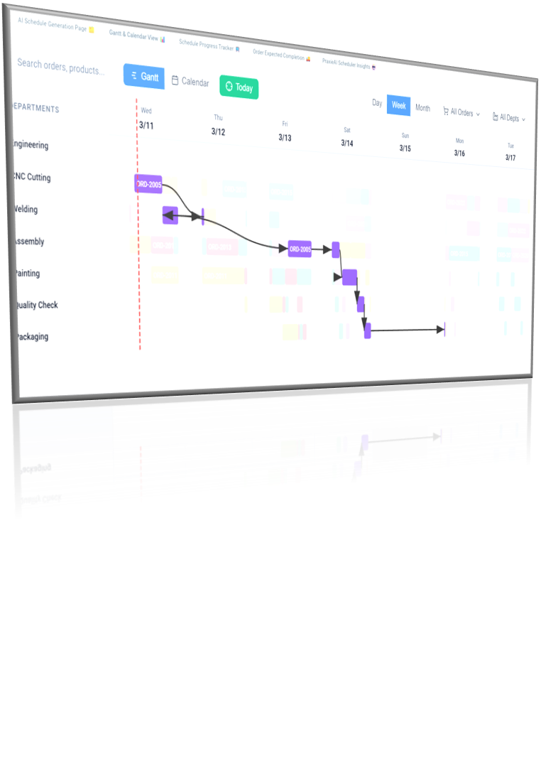 AI Driven Production Scheduling Software for Manufacturing